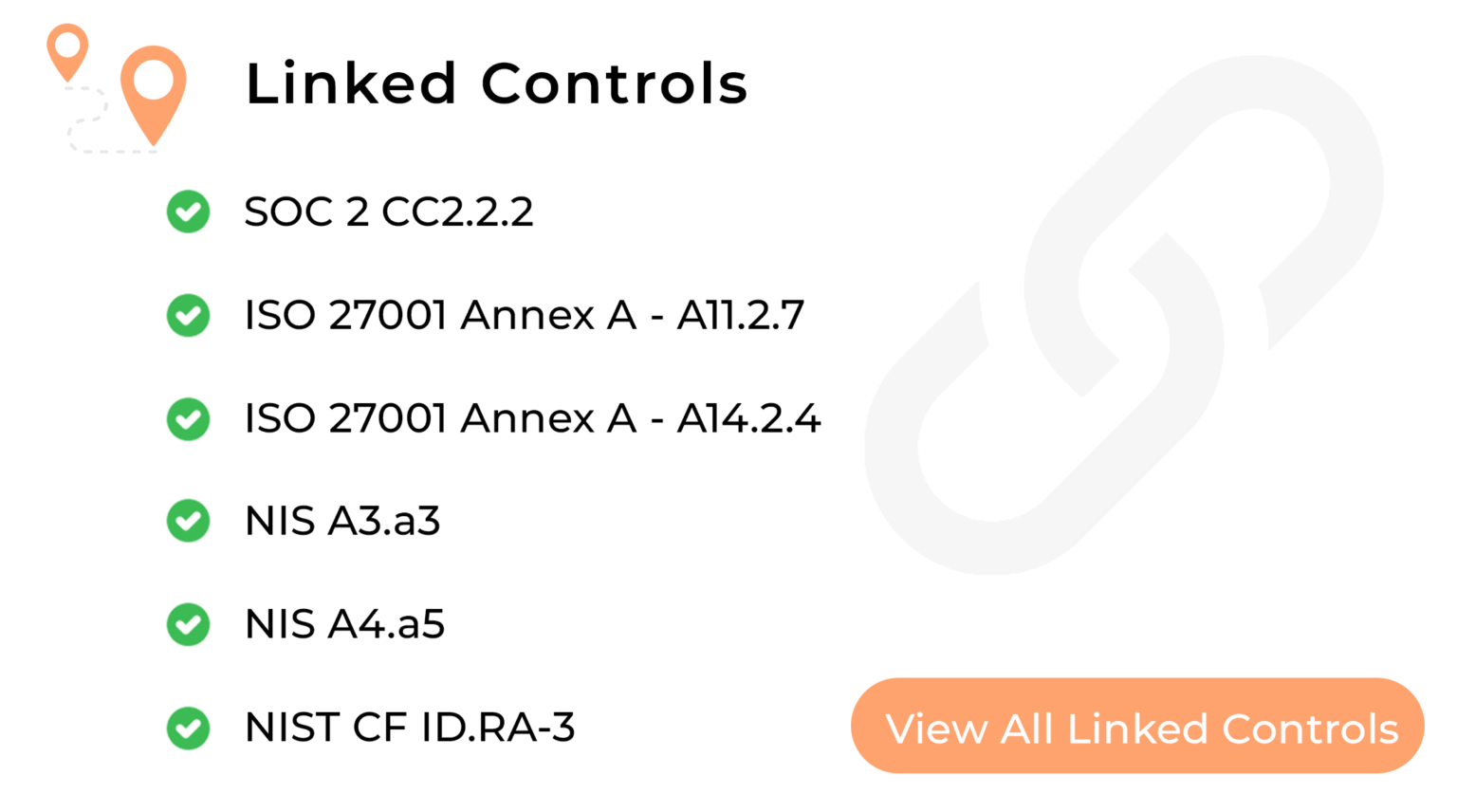 NIST CSF Compliance with Compyl