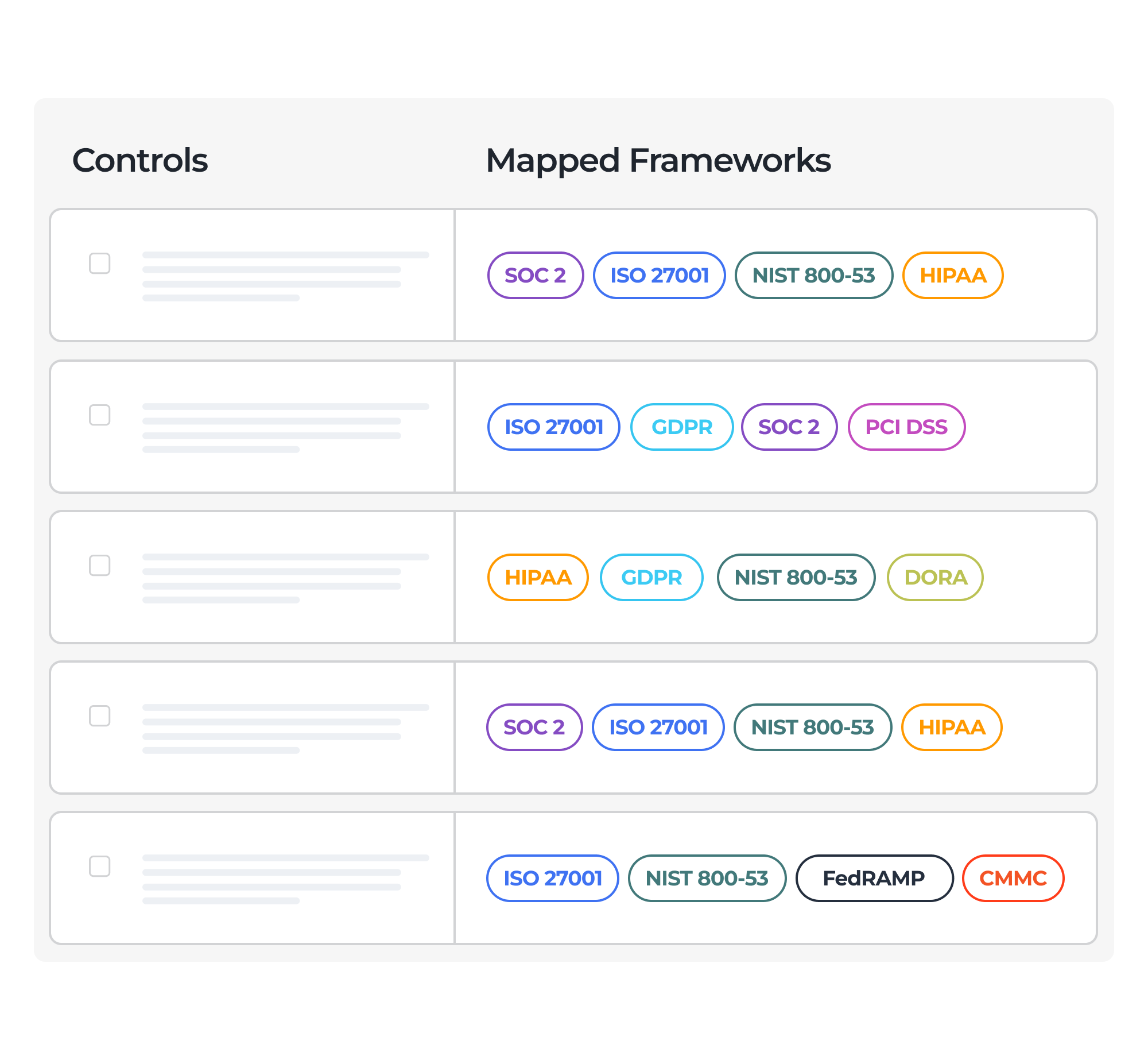 Solution - Compliance - Compyl