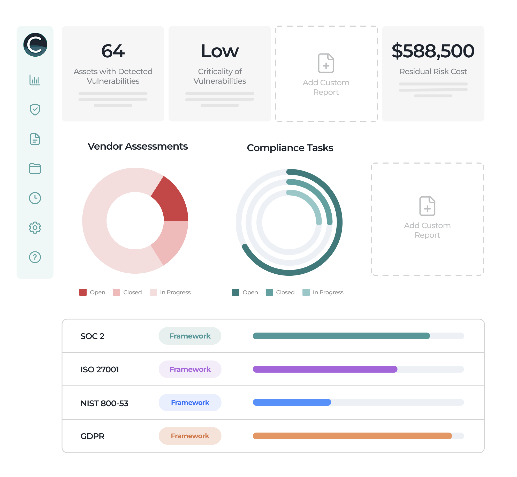 GRC Your Way - Compyl